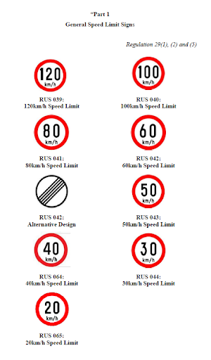 Road Speed Limit Changes in Ireland: What You Need to Know