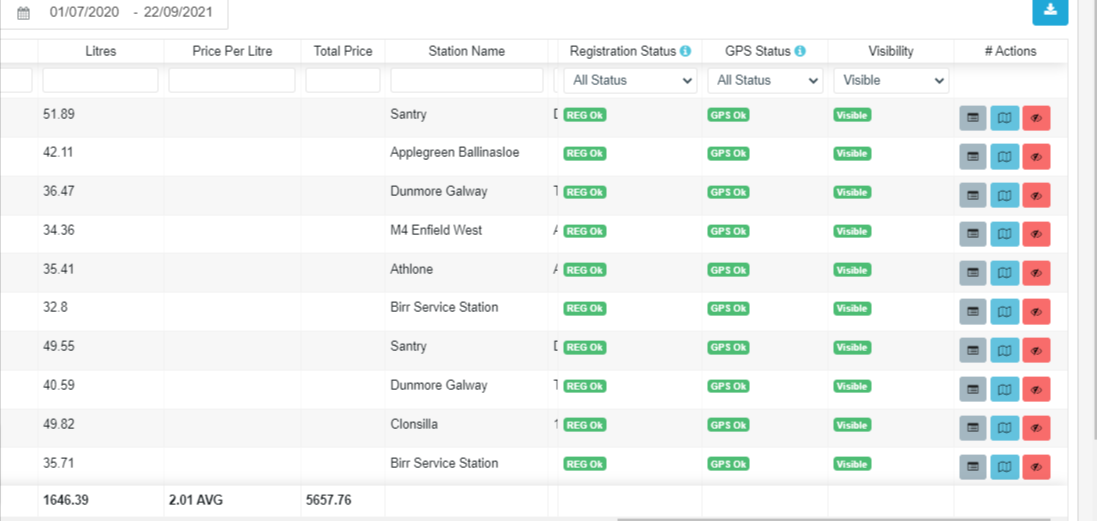 How to use the Fuel/Electric Vehicles module - Fuel Accounts & Fuel ...