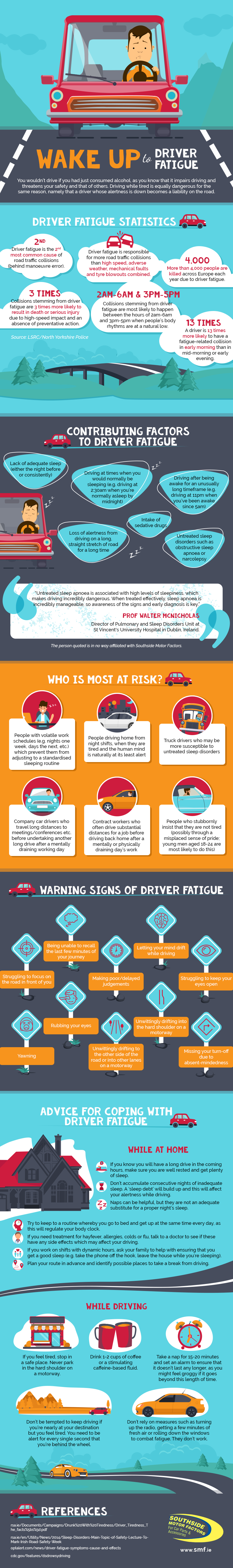 How to deal with driver fatigue: an interesting infographic