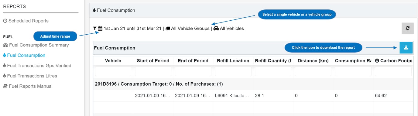 How to use the Fuel module - Fuel Reports